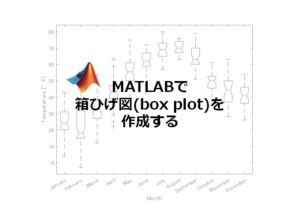 【MATLAB】box plot で箱ひげ図を作成する - tec blog