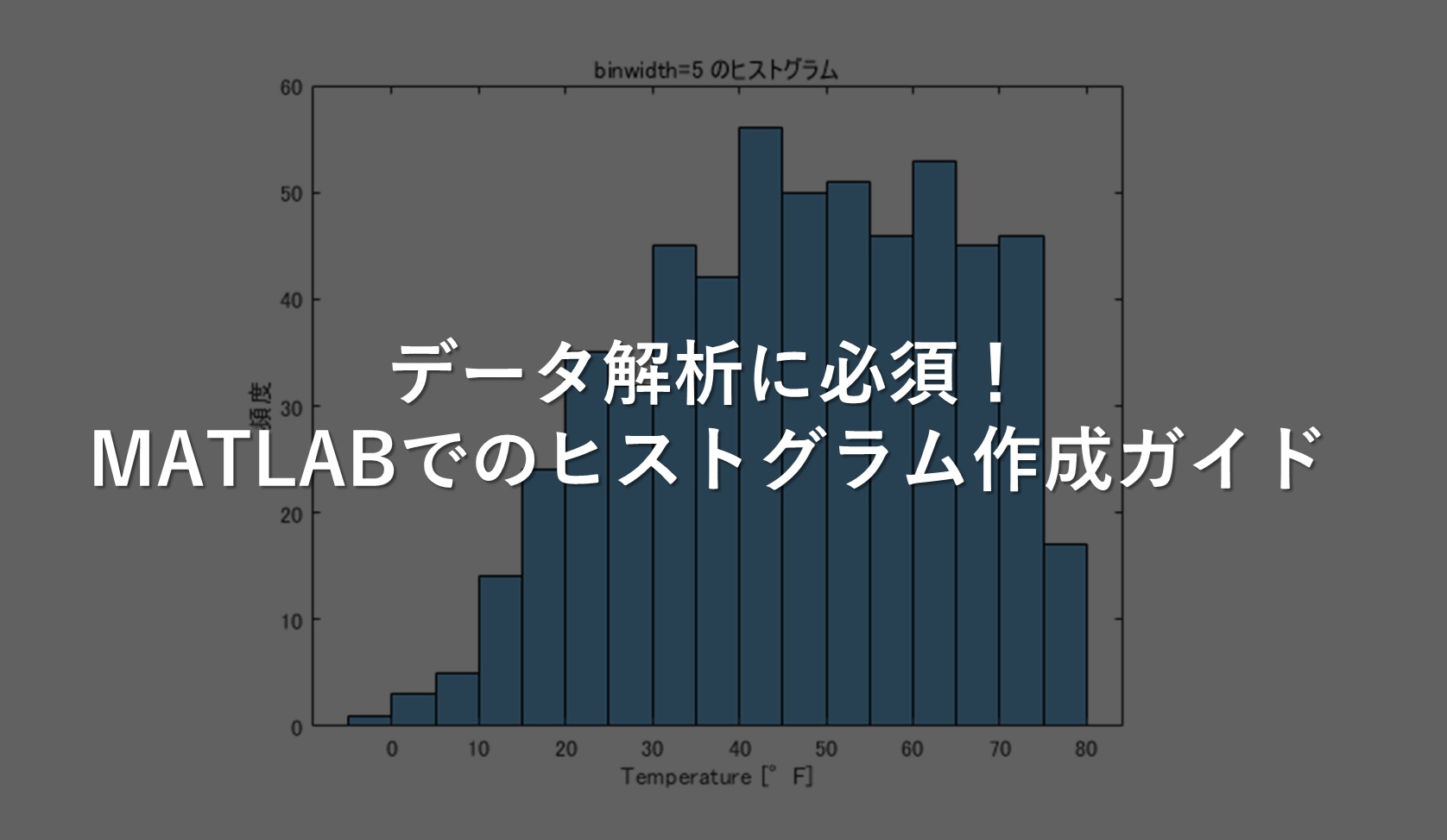 【Power BI】データのつながりを構築するリレーション機能 - tec blog